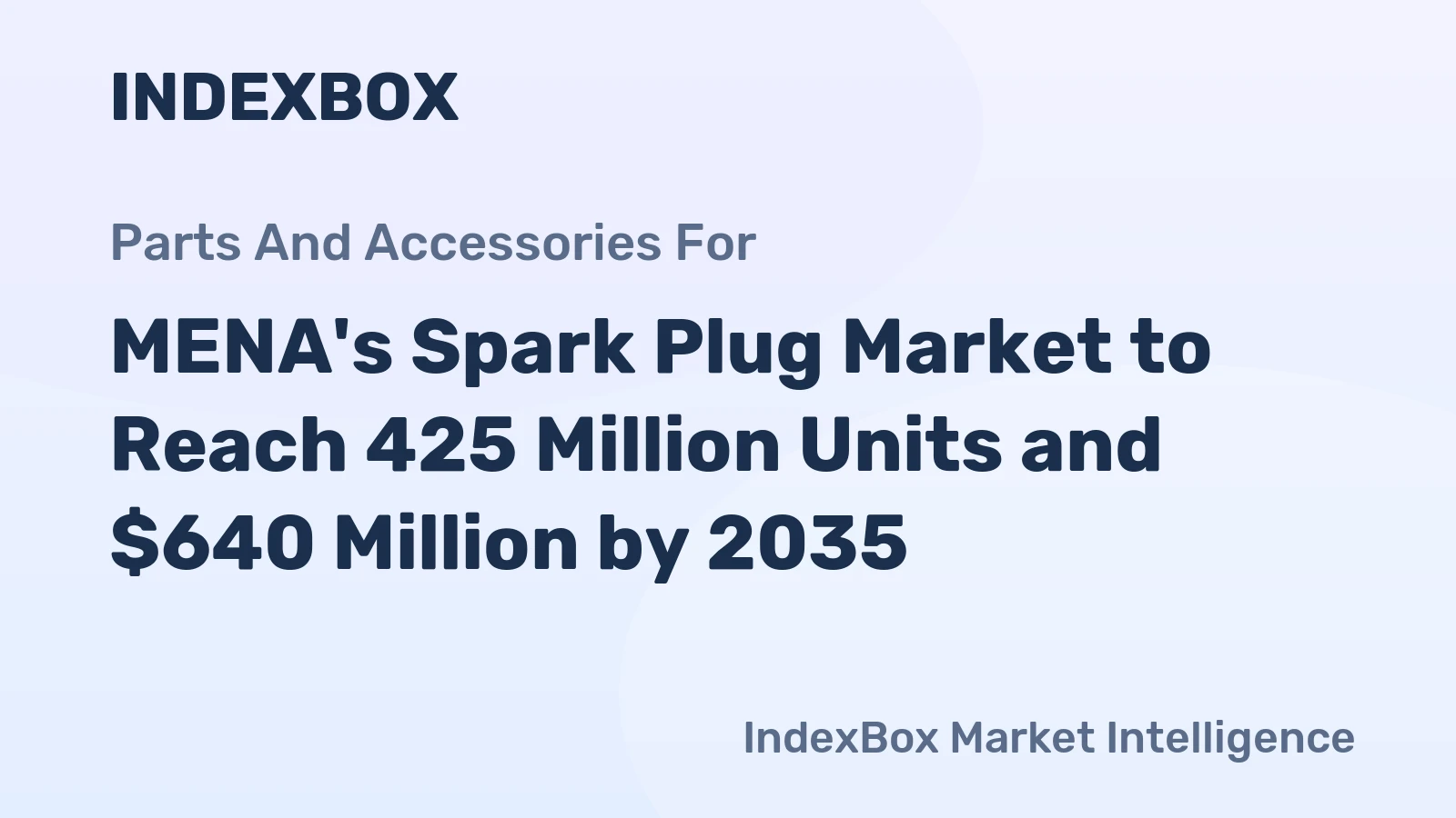 MENA's Spark Plug Market to Reach 425 Million Units and $640 Million by 2035