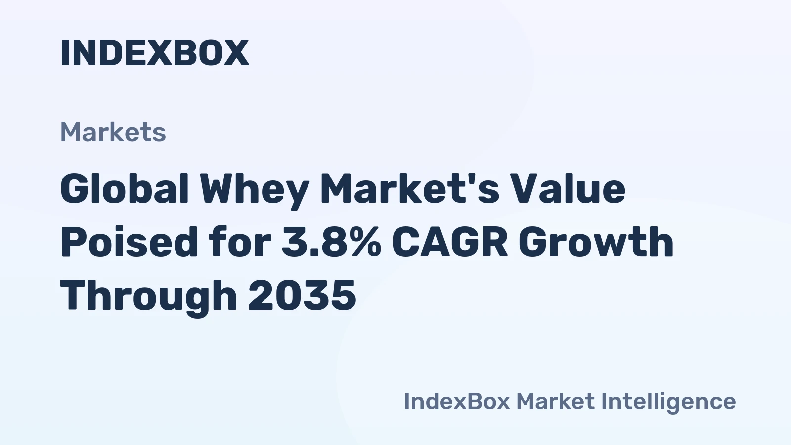 Global Whey Market's Value Poised for 3.8% CAGR Growth Through 2035