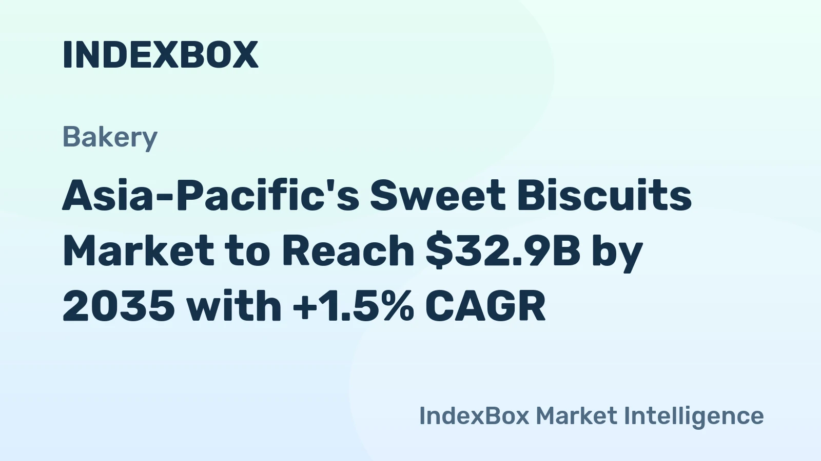 Asia-Pacific's Sweet Biscuits Market to Reach $32.9B by 2035 with +1.5% CAGR