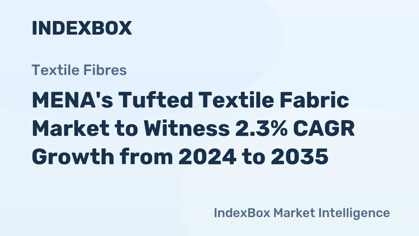 MENA's Tufted Textile Fabric Market to Witness 2.3% CAGR Growth from 2024 to 2035