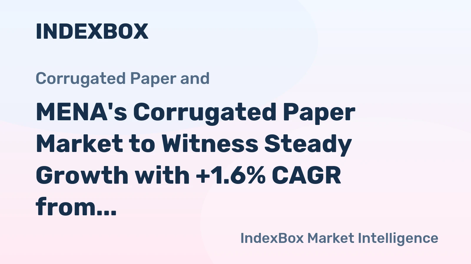 MENA's Corrugated Paper Market to Witness Steady Growth with +1.6% CAGR from 2024 to 2035