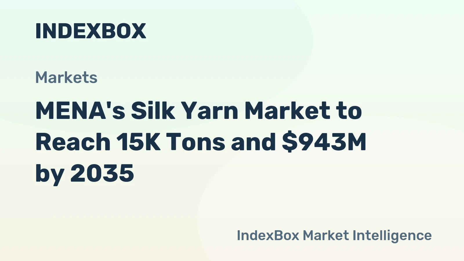 MENA's Silk Yarn Market to Reach 15K Tons and $943M by 2035