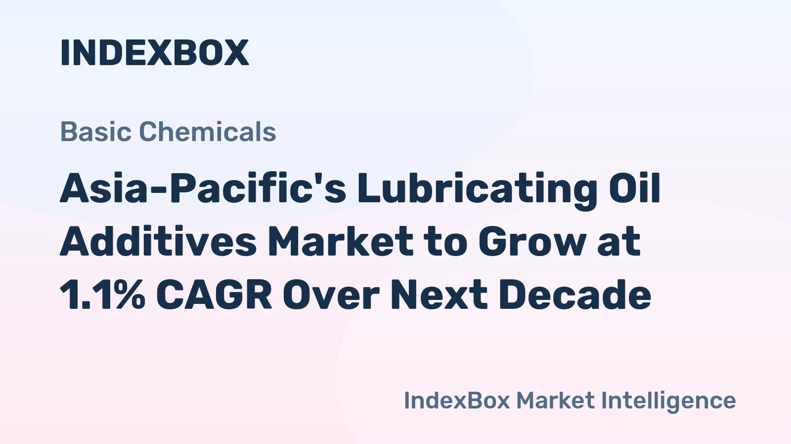 Asia-Pacific's Lubricating Oil Additives Market to Grow at 1.1% CAGR Over Next Decade