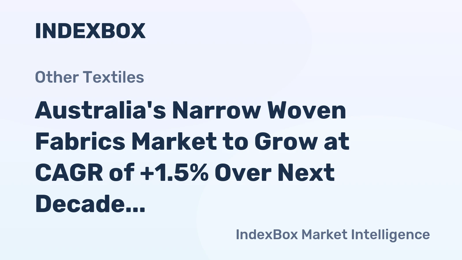 Australia's Narrow Woven Fabrics Market to Grow at CAGR of +1.5% Over Next Decade