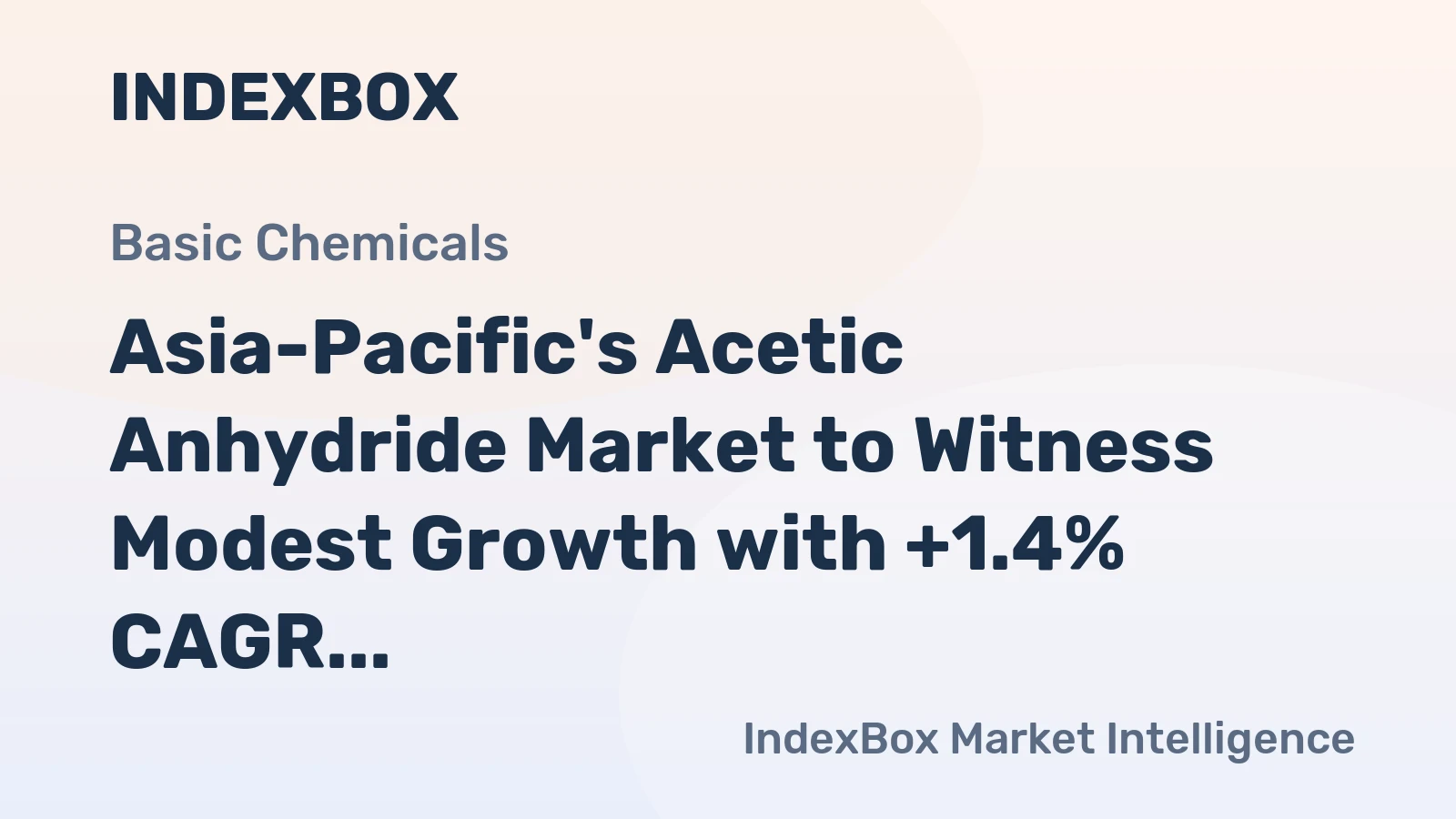 Asia-Pacific's Acetic Anhydride Market to Witness Modest Growth with +1.4% CAGR by 2035
