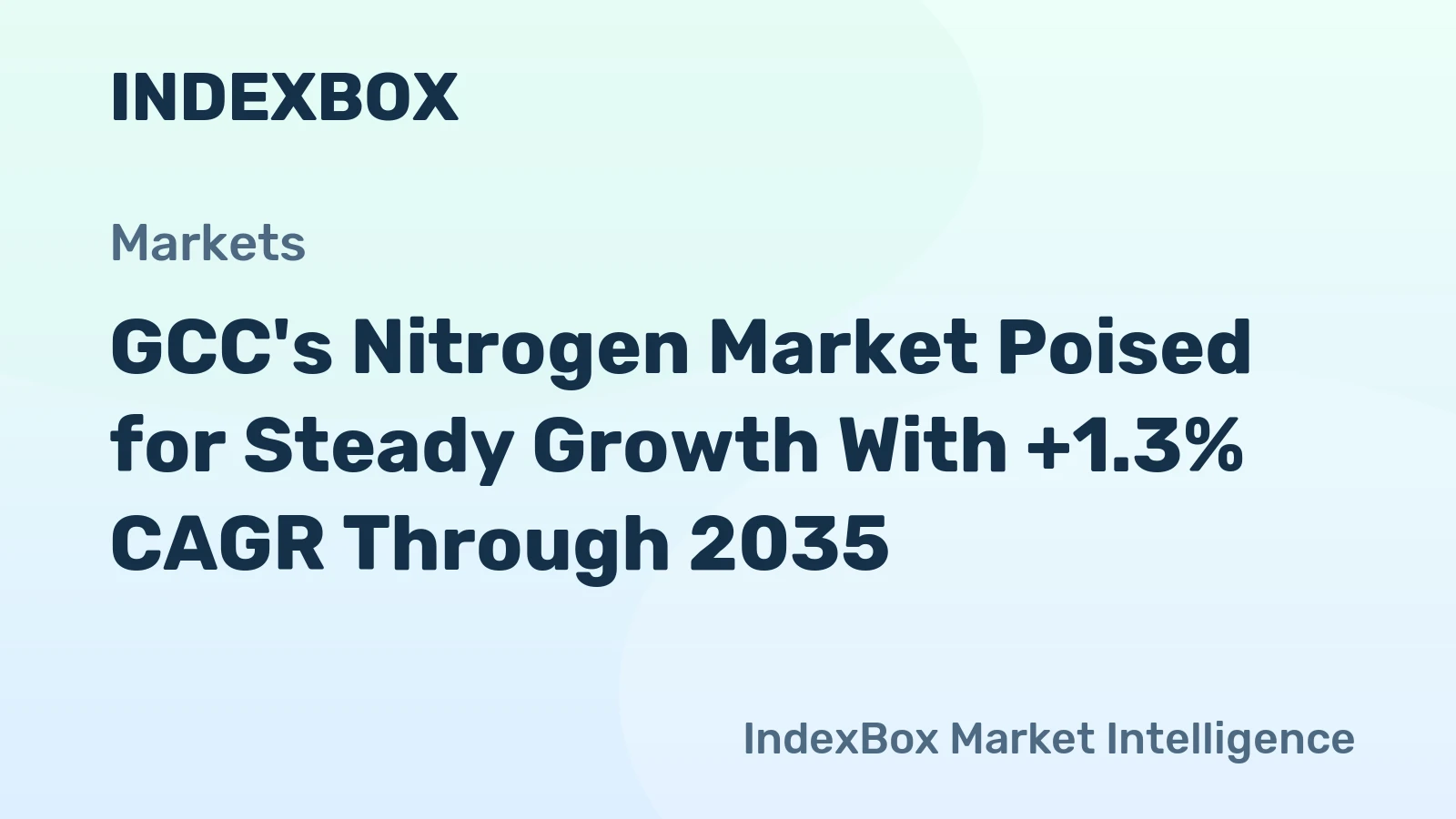 GCC's Nitrogen Market Poised for Steady Growth With +1.3% CAGR Through 2035