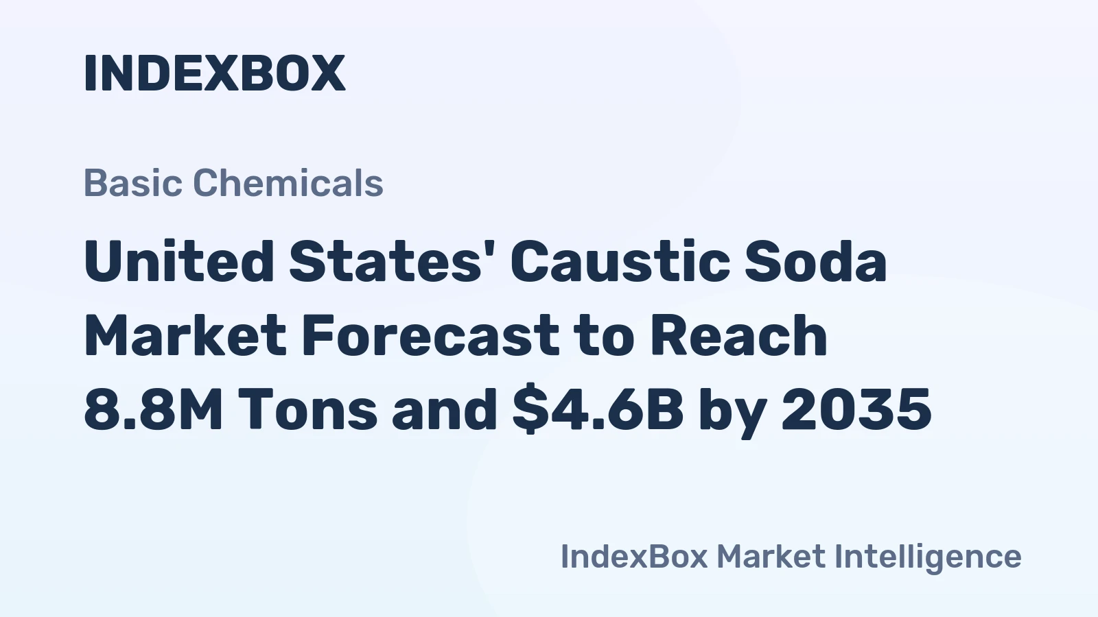 United States' Caustic Soda Market Forecast to Reach 8.8M Tons and $4.6B by 2035