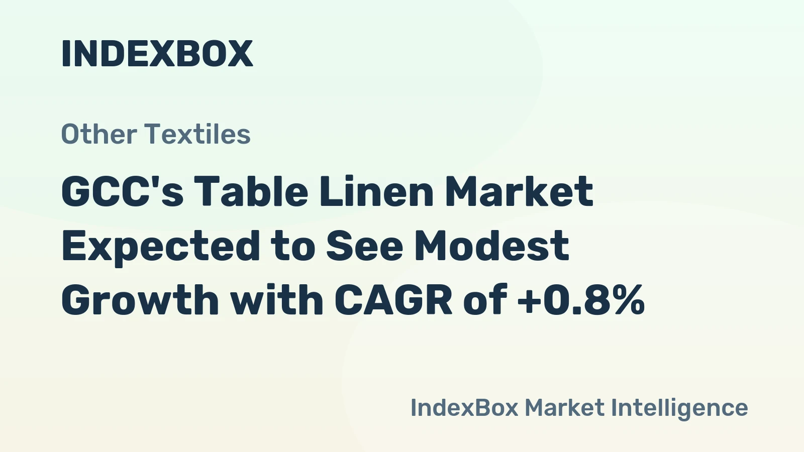 GCC's Table Linen Market Expected to See Modest Growth with CAGR of +0.8%