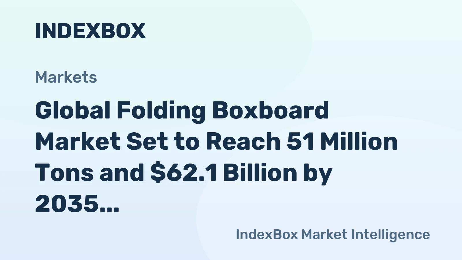 Global Folding Boxboard Market Set to Reach 51 Million Tons and $62.1 Billion by 2035