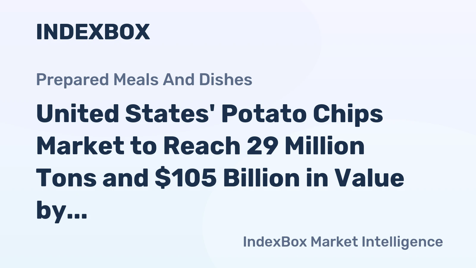 United States' Potato Chips Market to Reach 29 Million Tons and $105 Billion in Value by 2035