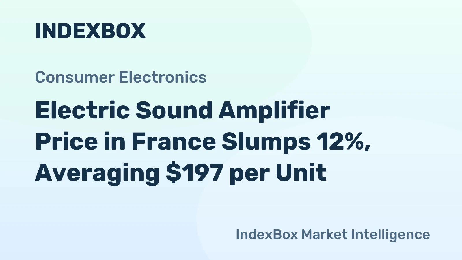 Electric Sound Amplifier Price in France Slumps 12%, Averaging $197 per Unit