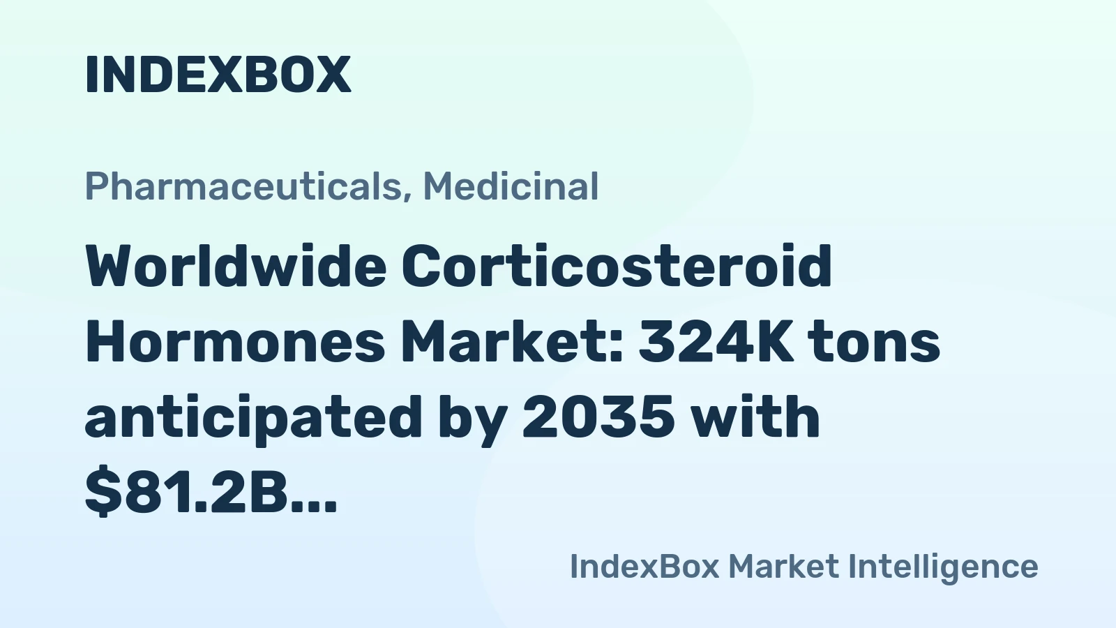 Worldwide Corticosteroid Hormones Market: 324K tons anticipated by 2035 with $81.2B in value