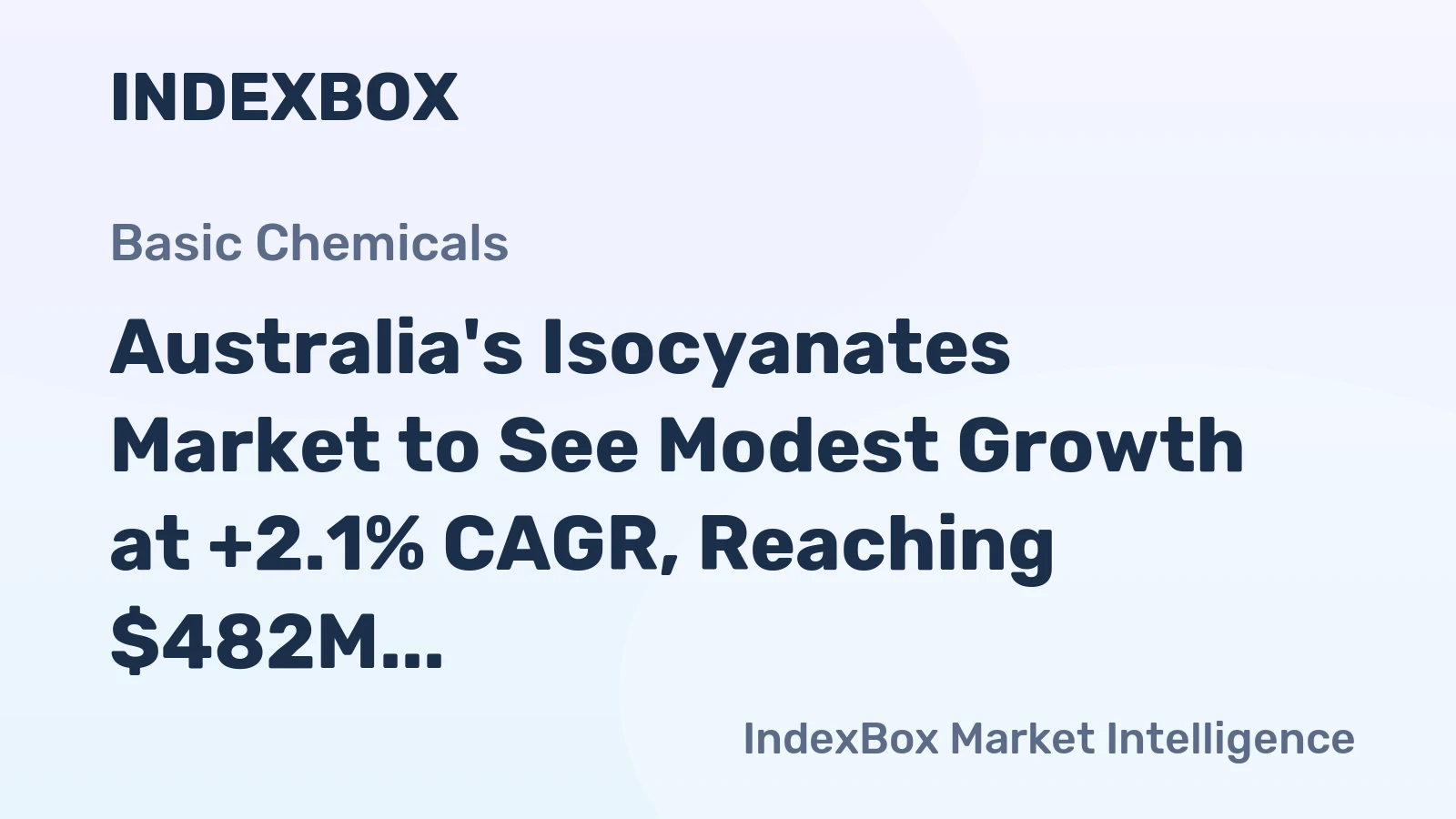 Australia's Isocyanates Market to See Modest Growth at +2.1% CAGR, Reaching $482M by 2035