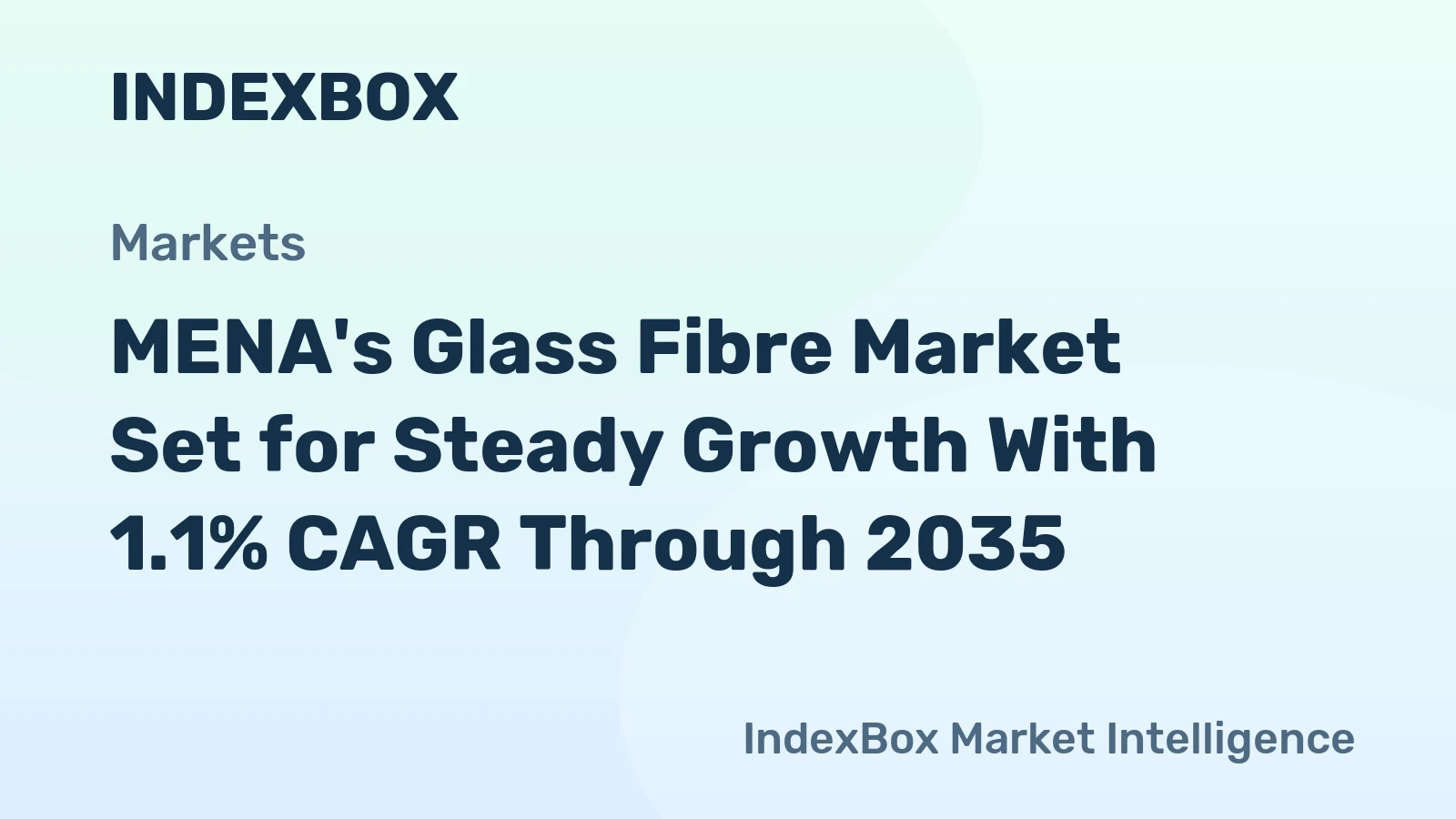 MENA's Glass Fibre Market Set for Steady Growth With 1.1% CAGR Through 2035