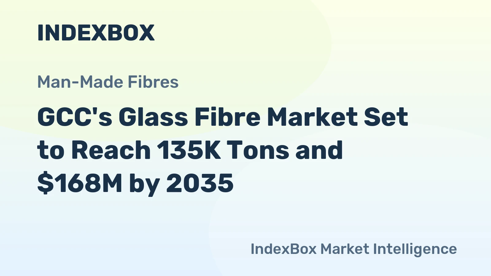 GCC's Glass Fibre Market Set to Reach 135K Tons and $168M by 2035
