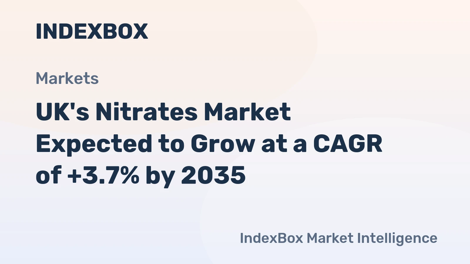 UK's Nitrates Market Expected to Grow at a CAGR of +3.7% by 2035