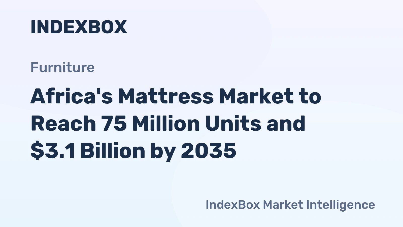 Africa's Mattress Market to Reach 75 Million Units and $3.1 Billion by 2035