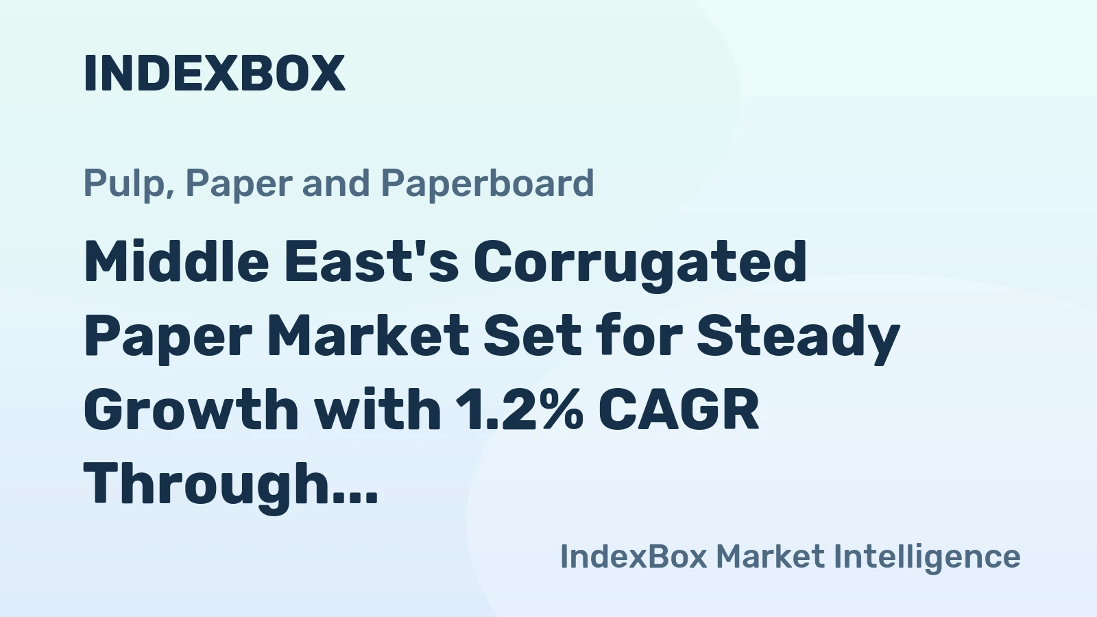 Middle East's Corrugated Paper Market Set for Steady Growth with 1.2% CAGR Through 2035