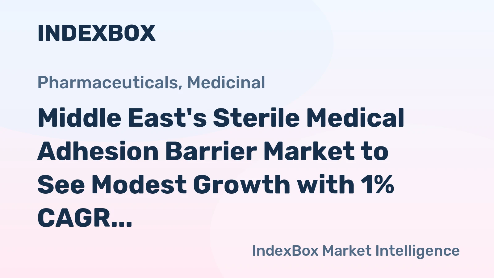 Middle East's Sterile Medical Adhesion Barrier Market to See Modest Growth with 1% CAGR Through 2035