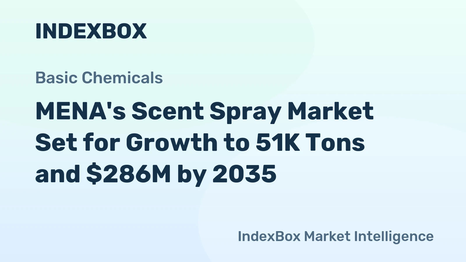 MENA's Scent Spray Market Set for Growth to 51K Tons and $286M by 2035
