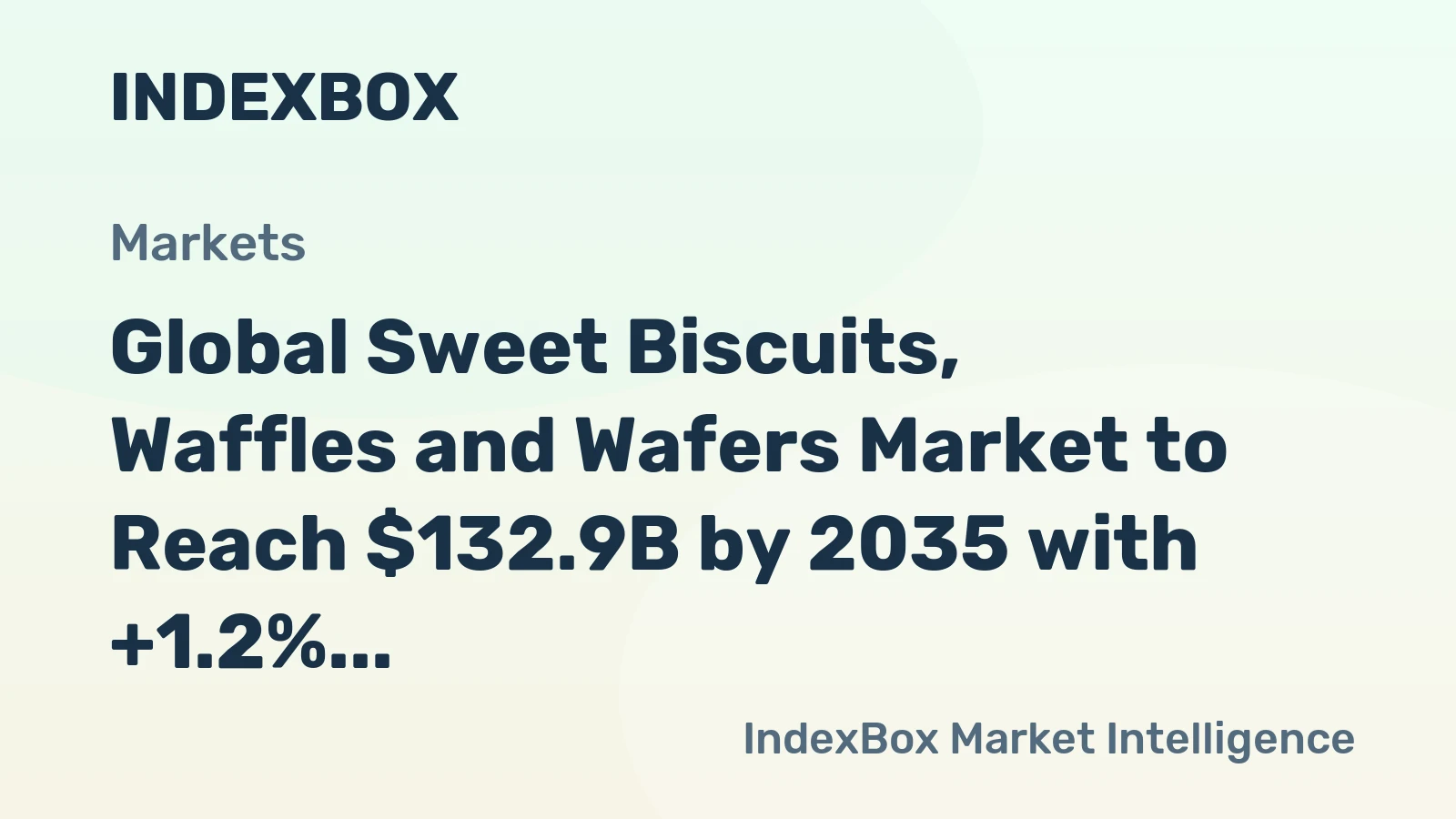 Global Sweet Biscuits, Waffles and Wafers Market to Reach $132.9B by 2035 with +1.2% CAGR