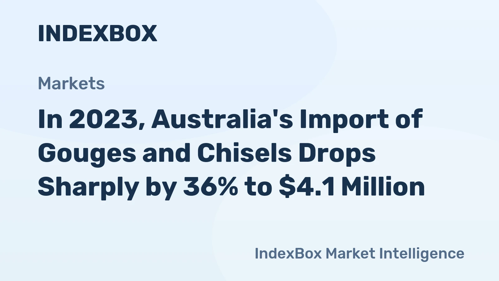 In 2023, Australia's Import of Gouges and Chisels Drops Sharply by 36% to $4.1 Million