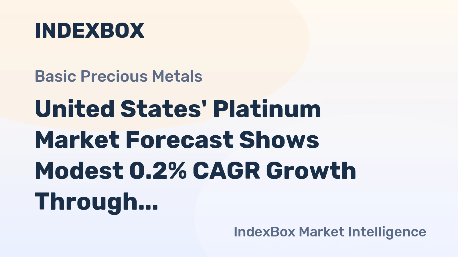 United States' Platinum Market Forecast Shows Modest 0.2% CAGR Growth Through 2035