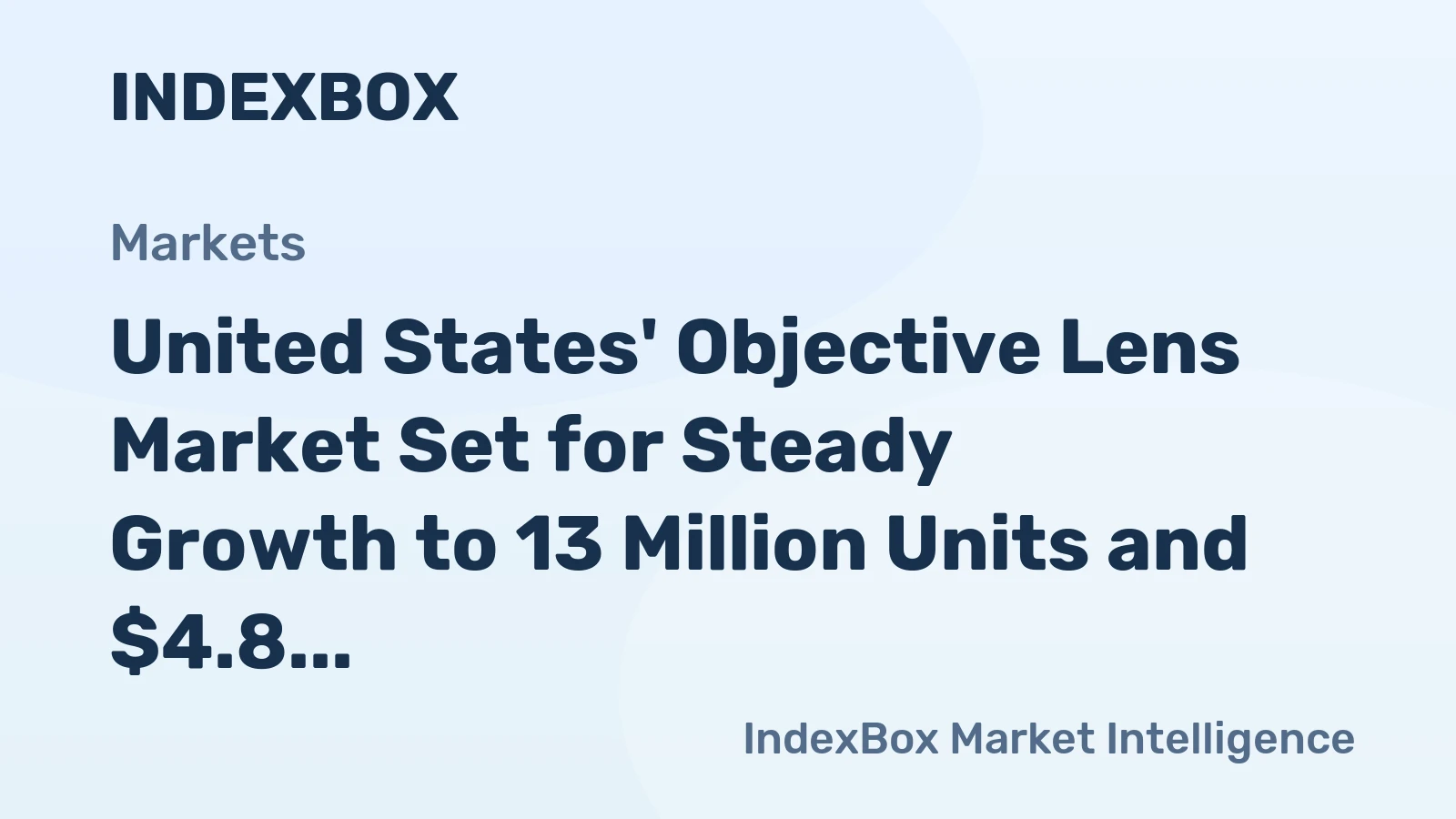 United States' Objective Lens Market Set for Steady Growth to 13 Million Units and $4.8 Billion