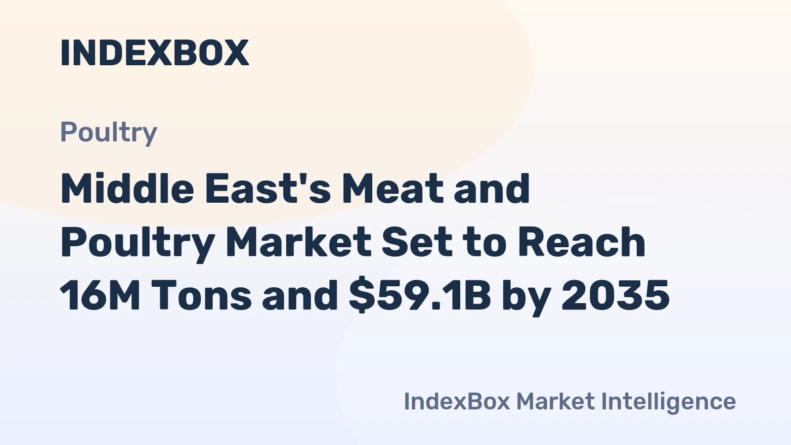 Middle East's Meat and Poultry Market Set to Reach 16M Tons and $59.1B by 2035