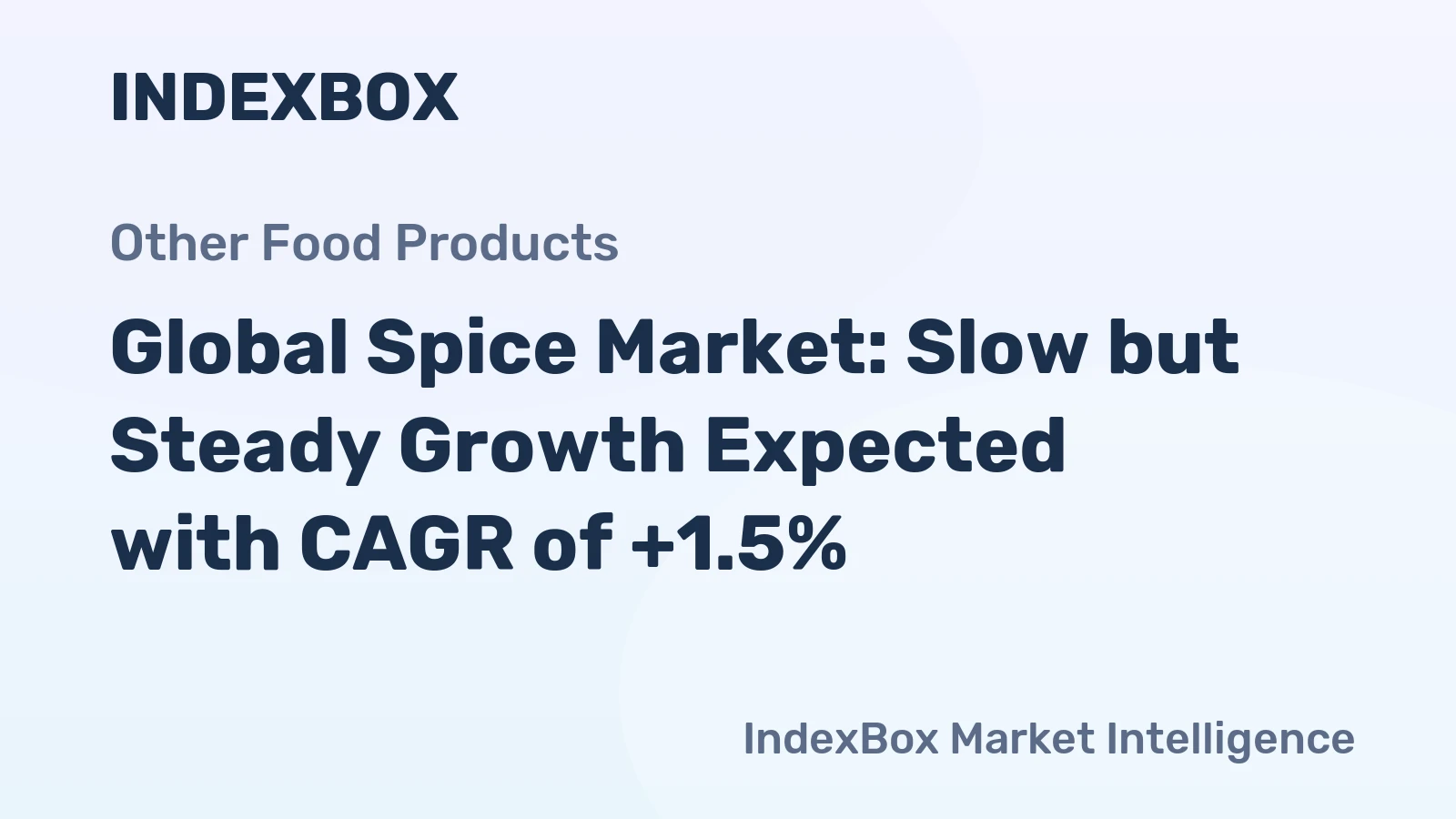 Global Spice Market: Slow but Steady Growth Expected with CAGR of +1.5%