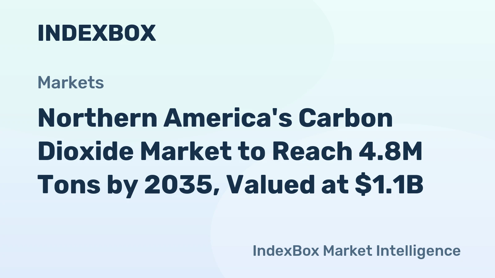 Northern America's Carbon Dioxide Market to Reach 4.8M Tons by 2035, Valued at $1.1B