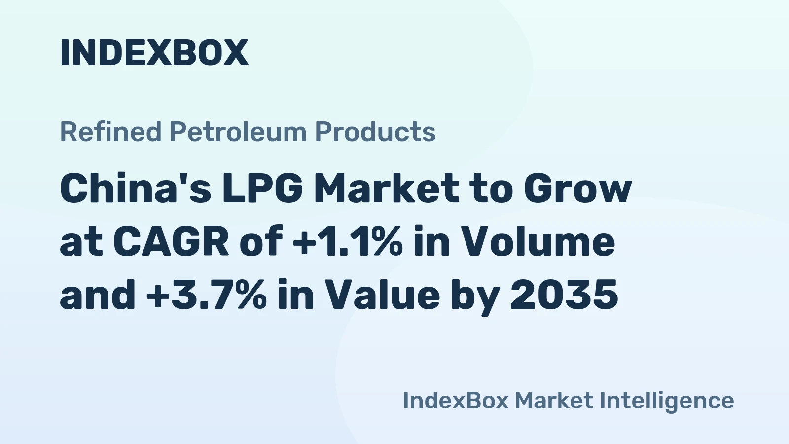 China's LPG Market to Grow at CAGR of +1.1% in Volume and +3.7% in Value by 2035