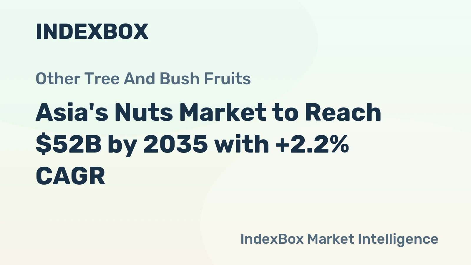 Asia's Nuts Market to Reach $52B by 2035 with +2.2% CAGR