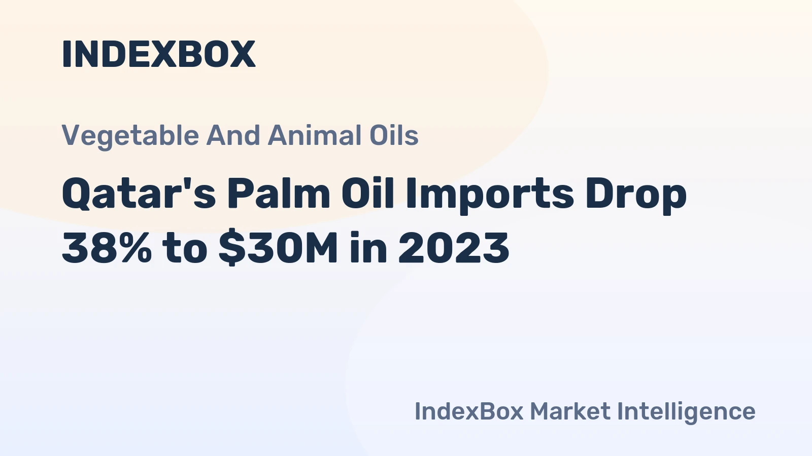 Qatar's Palm Oil Imports Drop 38% to $30M in 2023