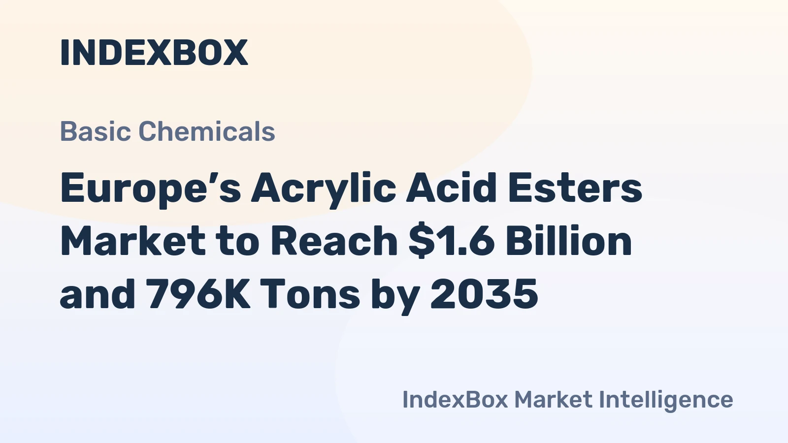 Europe’s Acrylic Acid Esters Market to Reach $1.6 Billion and 796K Tons by 2035