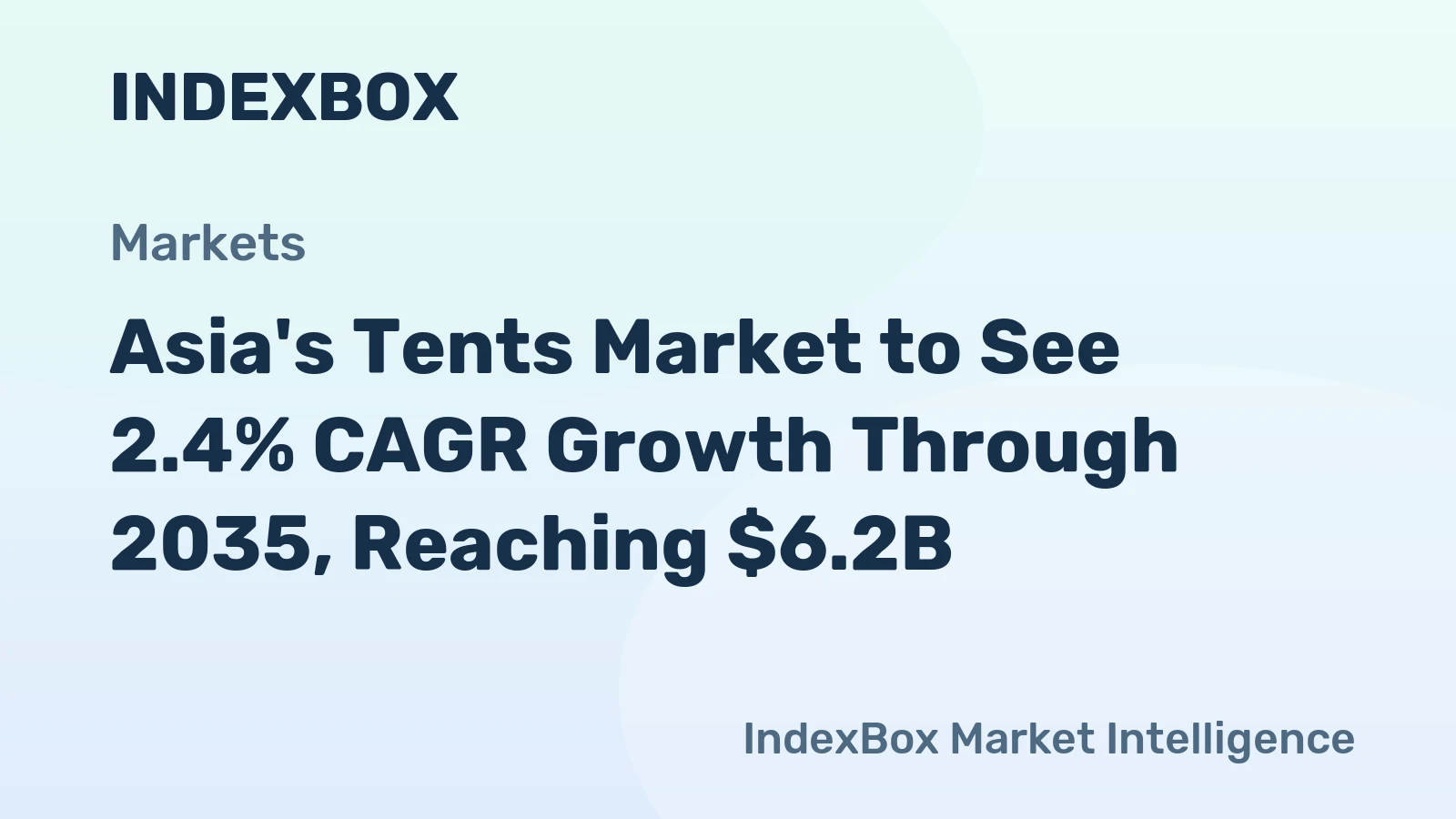 Asia's Tents Market to See 2.4% CAGR Growth Through 2035, Reaching $6.2B