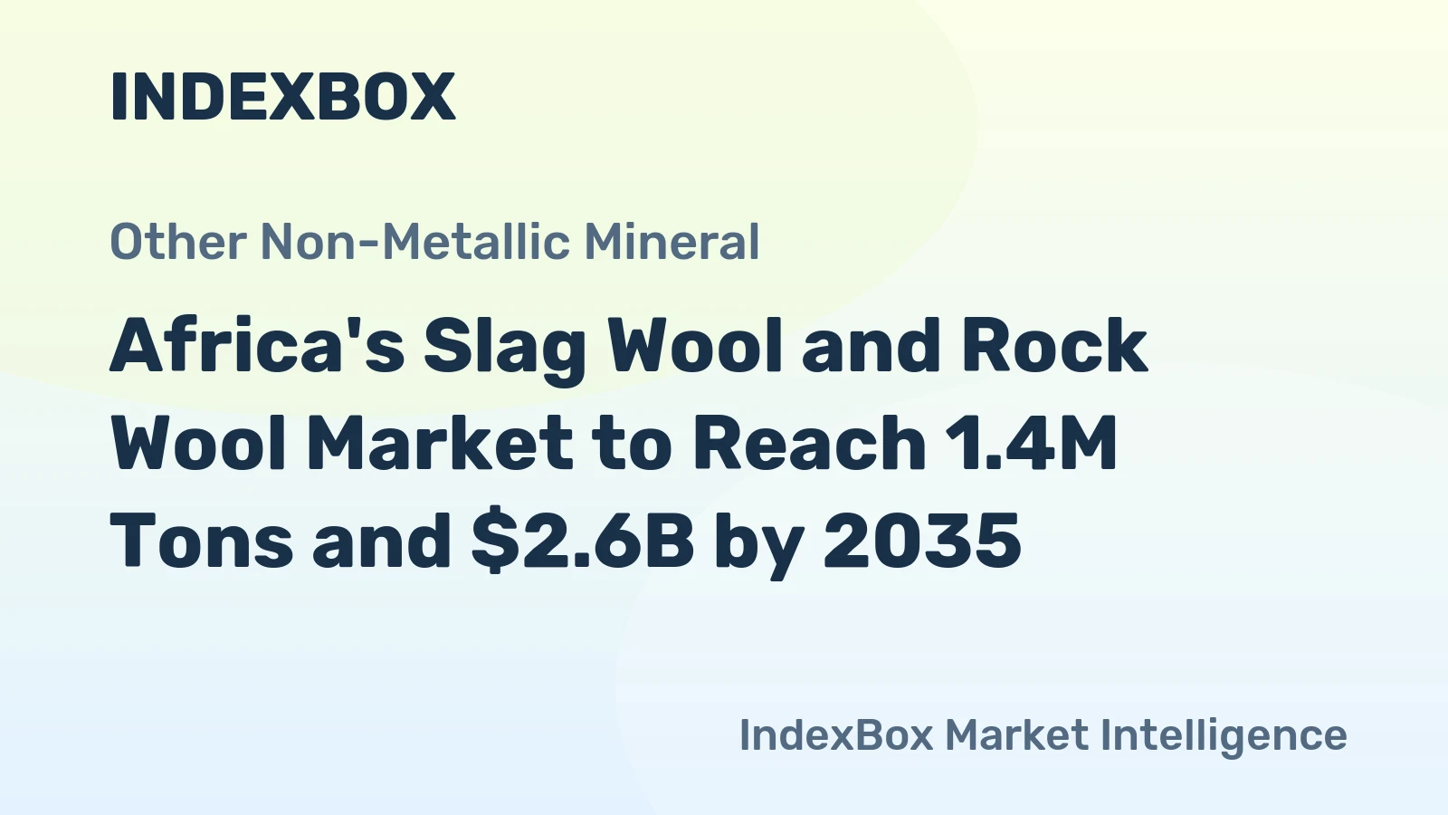 Africa's Slag Wool and Rock Wool Market to Reach 1.4M Tons and $2.6B by 2035