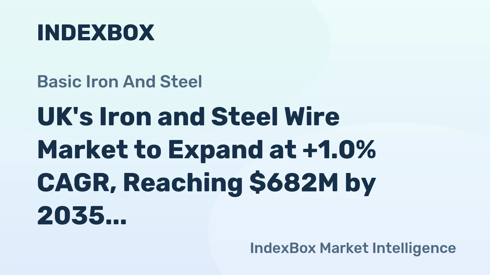 UK's Iron and Steel Wire Market to Expand at +1.0% CAGR, Reaching $682M by 2035