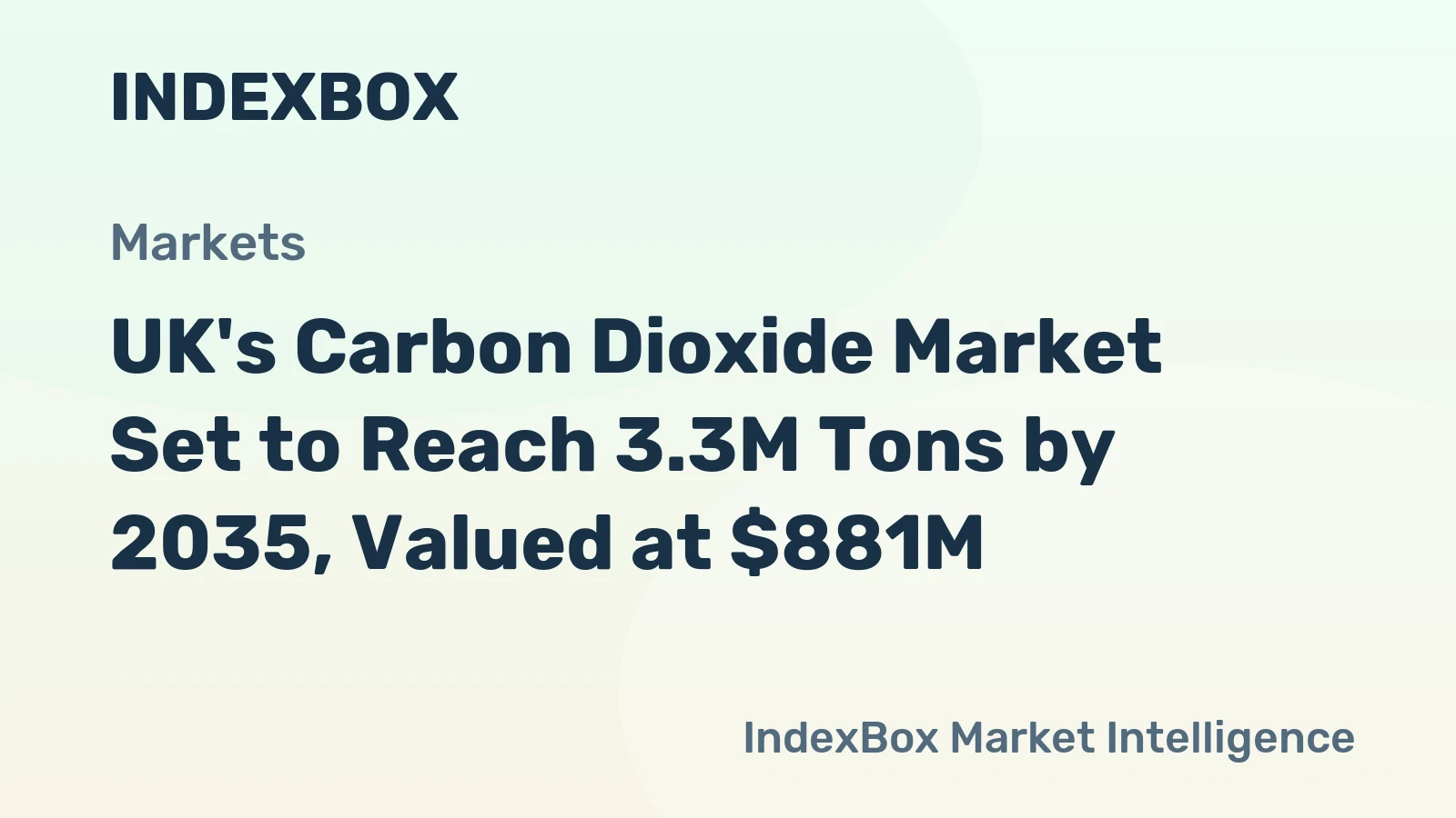 UK's Carbon Dioxide Market Set to Reach 3.3M Tons by 2035, Valued at $881M