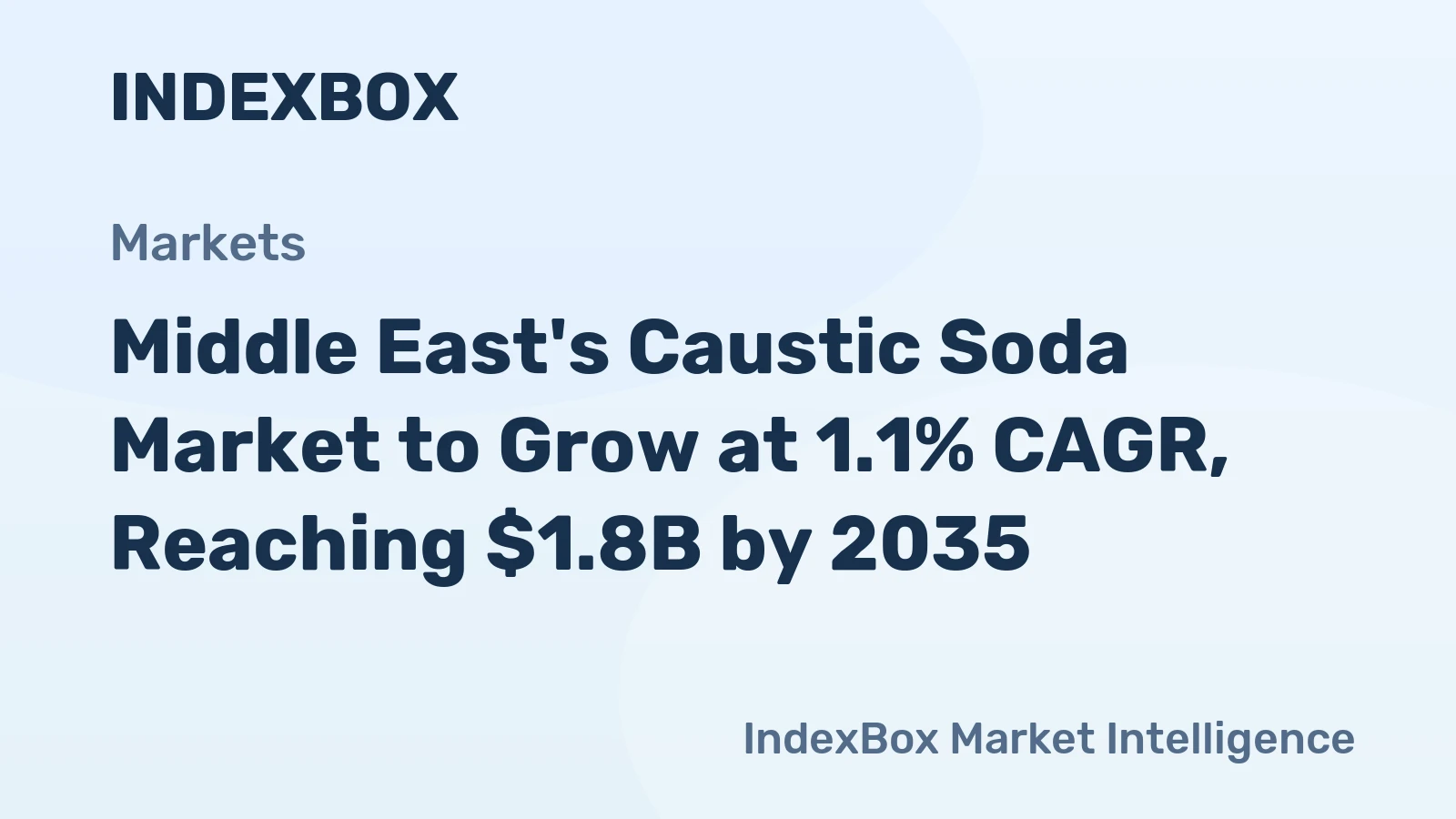 Middle East's Caustic Soda Market to Grow at 1.1% CAGR, Reaching $1.8B by 2035