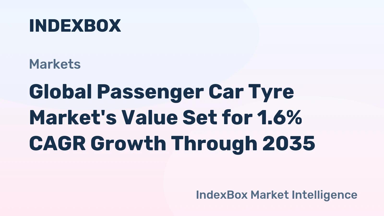 Global Passenger Car Tyre Market's Value Set for 1.6% CAGR Growth Through 2035