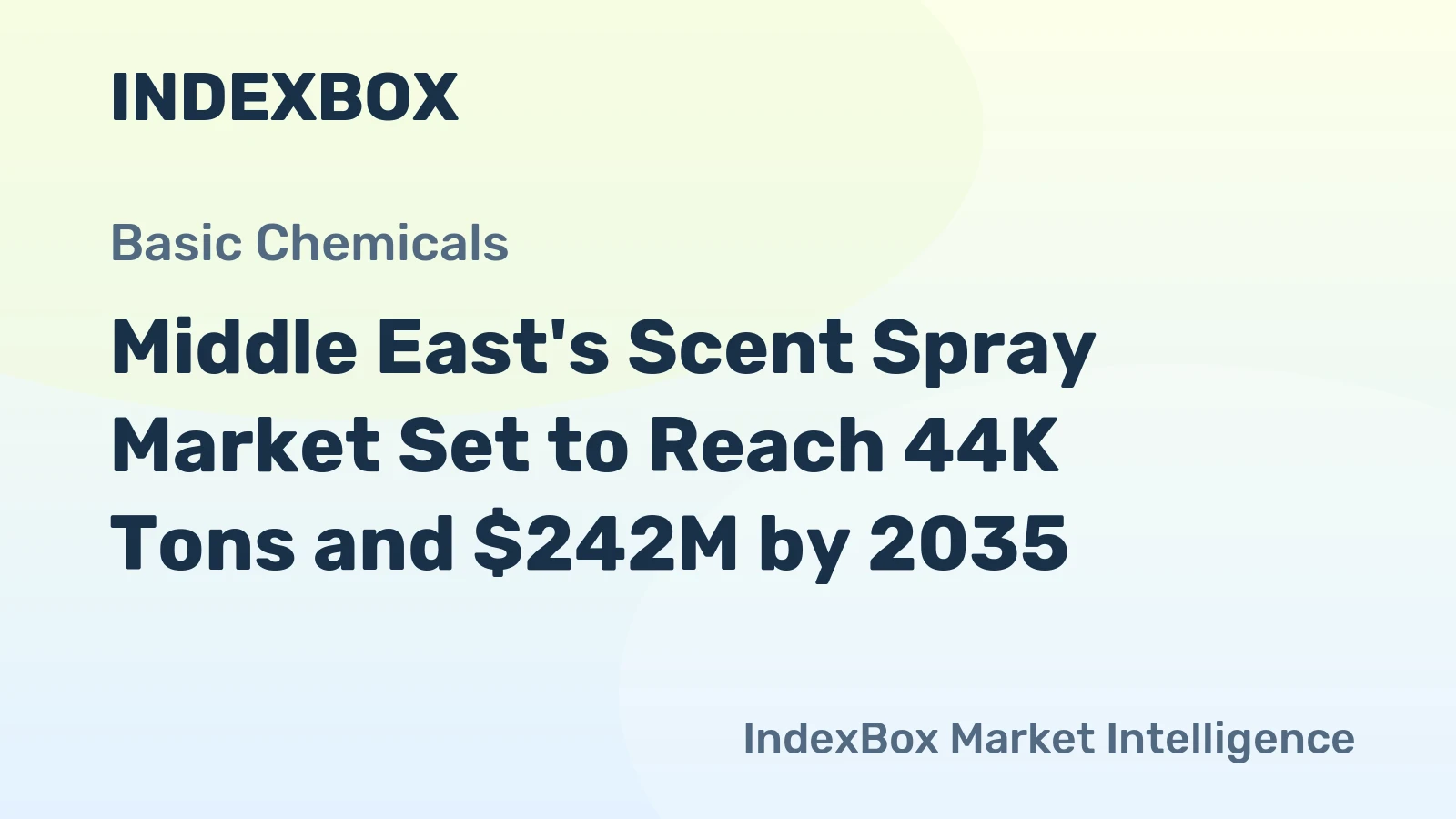 Middle East's Scent Spray Market Set to Reach 44K Tons and $242M by 2035