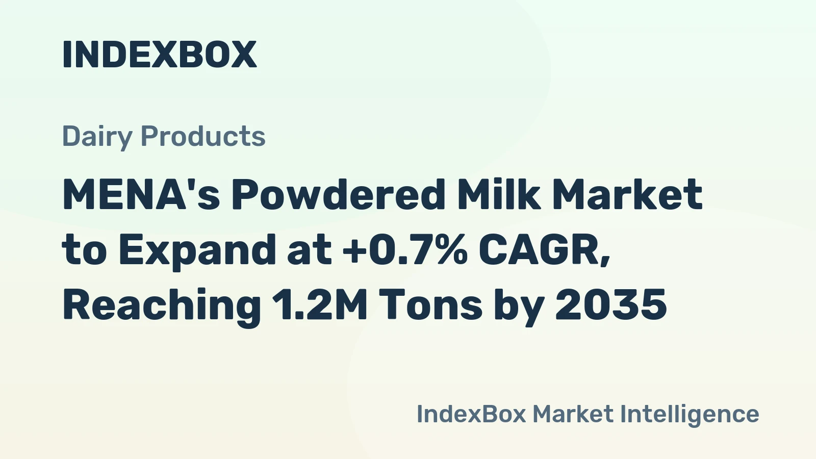 MENA's Powdered Milk Market to Expand at +0.7% CAGR, Reaching 1.2M Tons by 2035
