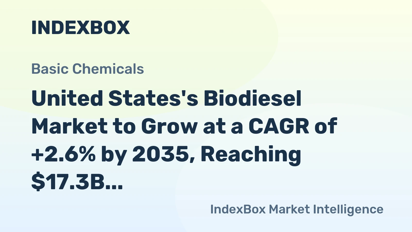 United States's Biodiesel Market to Grow at a CAGR of +2.6% by 2035, Reaching $17.3B in Value