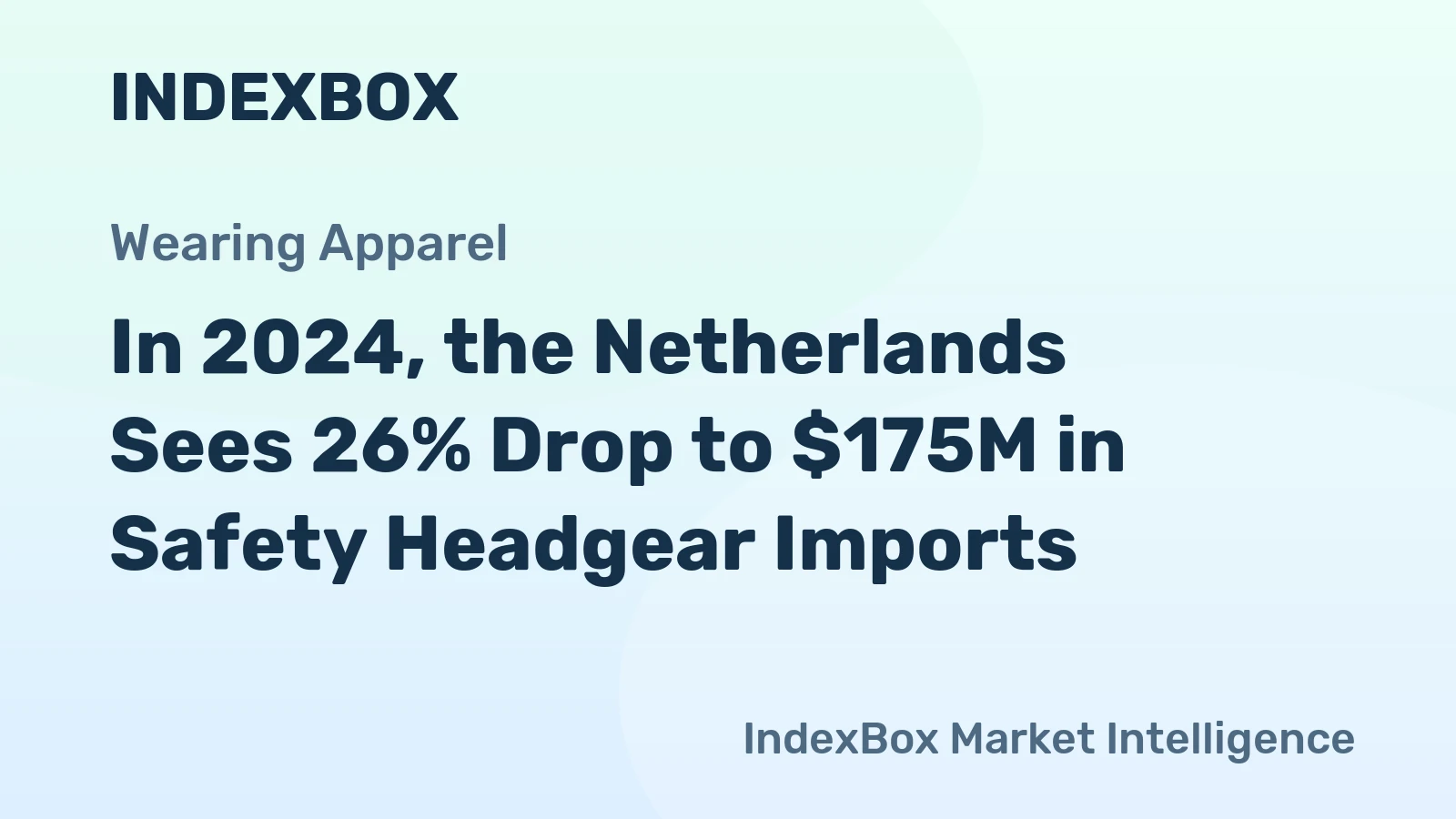 In 2024, the Netherlands Sees 26% Drop to $175M in Safety Headgear Imports
