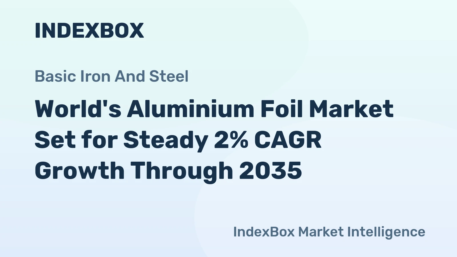 World's Aluminium Foil Market Set for Steady 2% CAGR Growth Through 2035