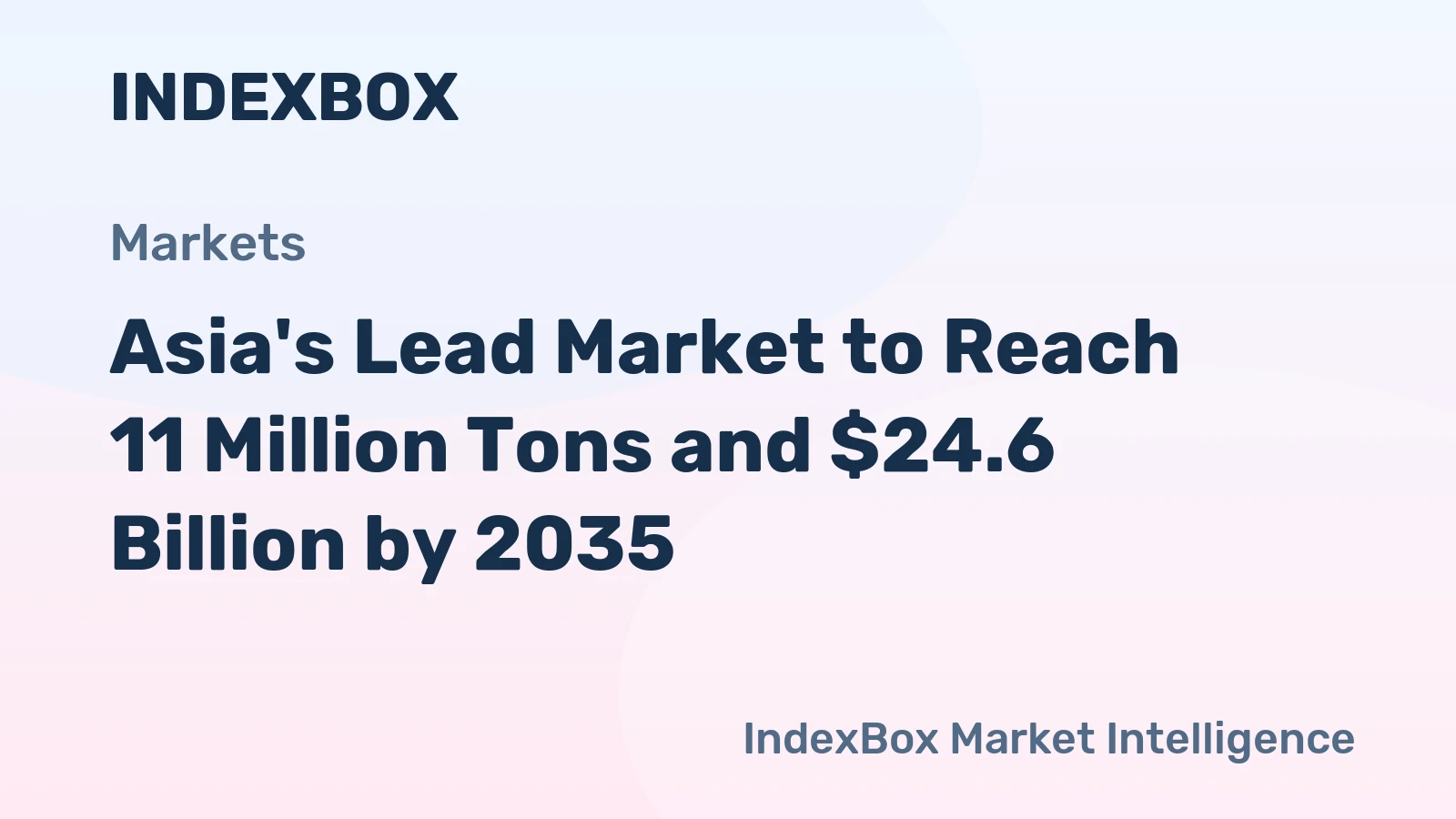 Asia's Lead Market to Reach 11 Million Tons and $24.6 Billion by 2035