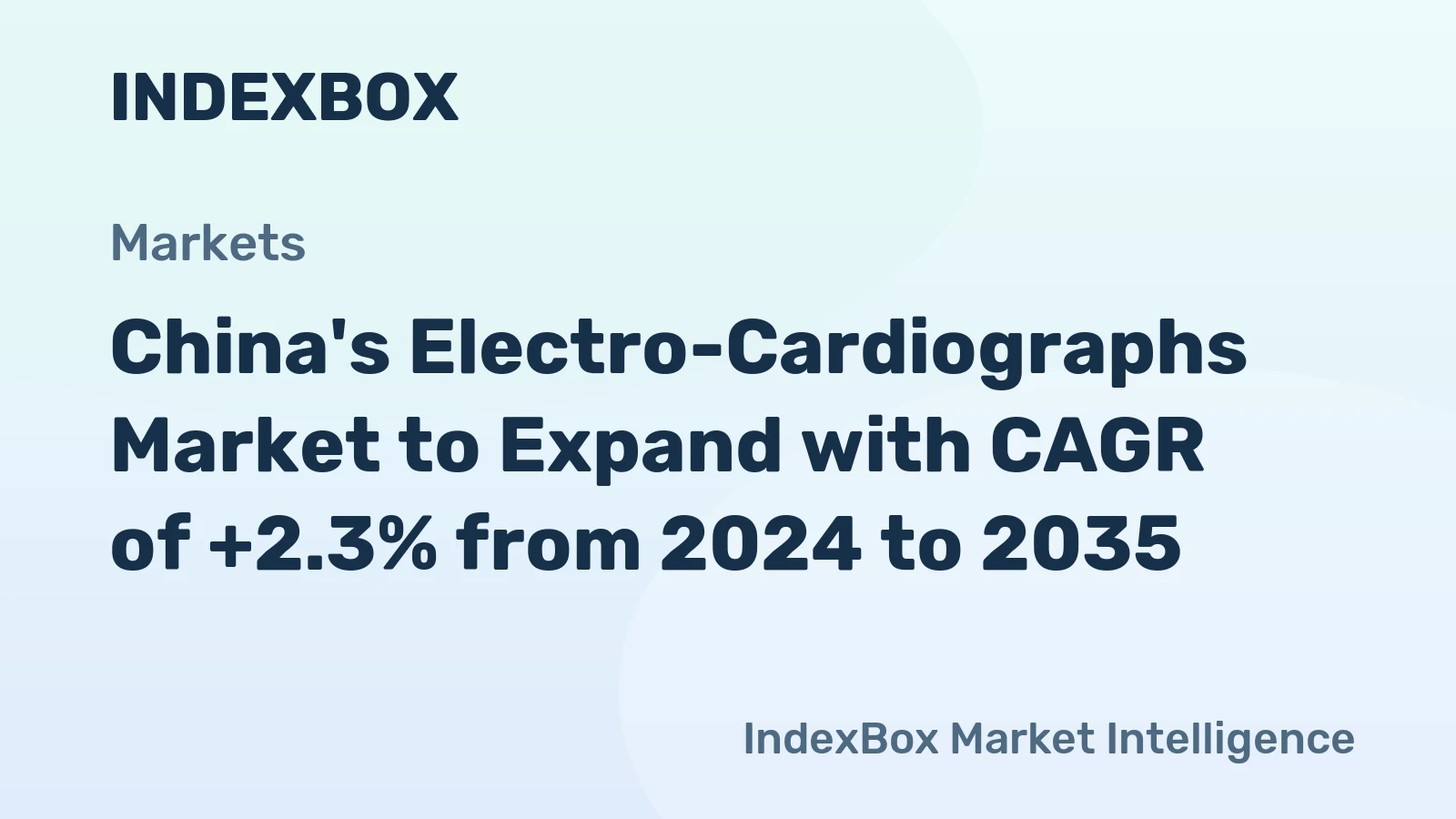 China's Electro-Cardiographs Market to Expand with CAGR of +2.3% from 2024 to 2035