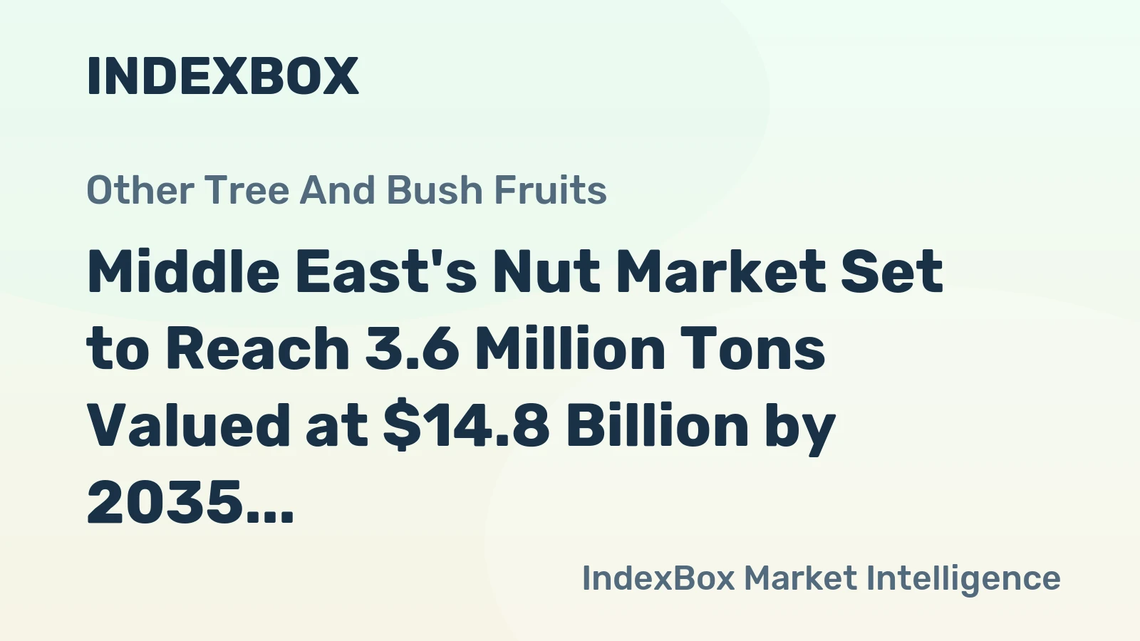 Middle East's Nut Market Set to Reach 3.6 Million Tons Valued at $14.8 Billion by 2035