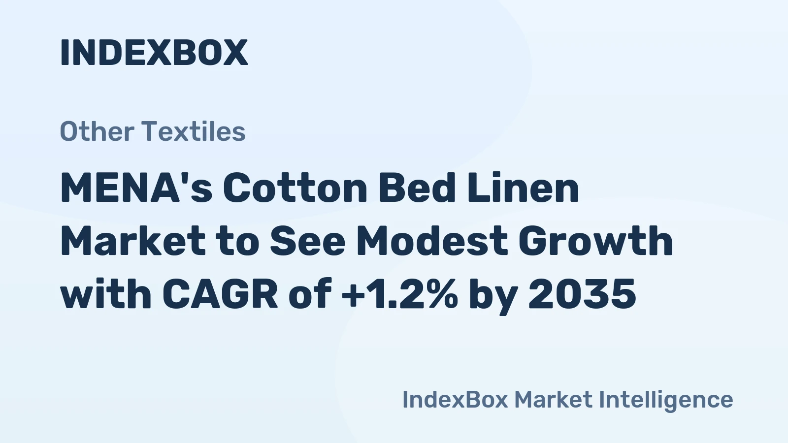 MENA's Cotton Bed Linen Market to See Modest Growth with CAGR of +1.2% by 2035
